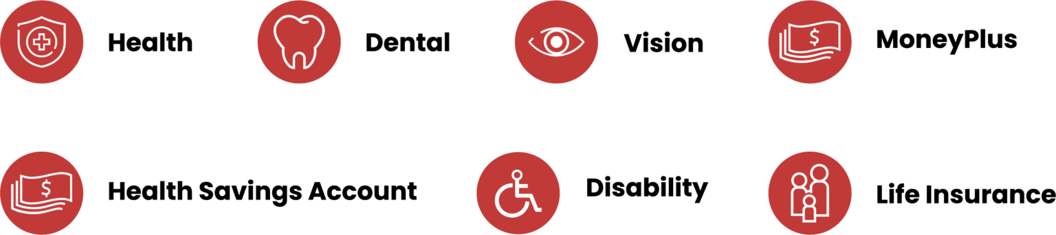 Spartanburg County PEBA Benefits & Enrollment Information 2023-2024 ...